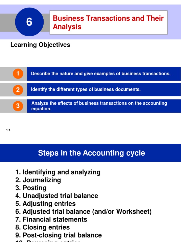 6 - Business Transactions and Their Analysis | PDF | Debits And Credits ...