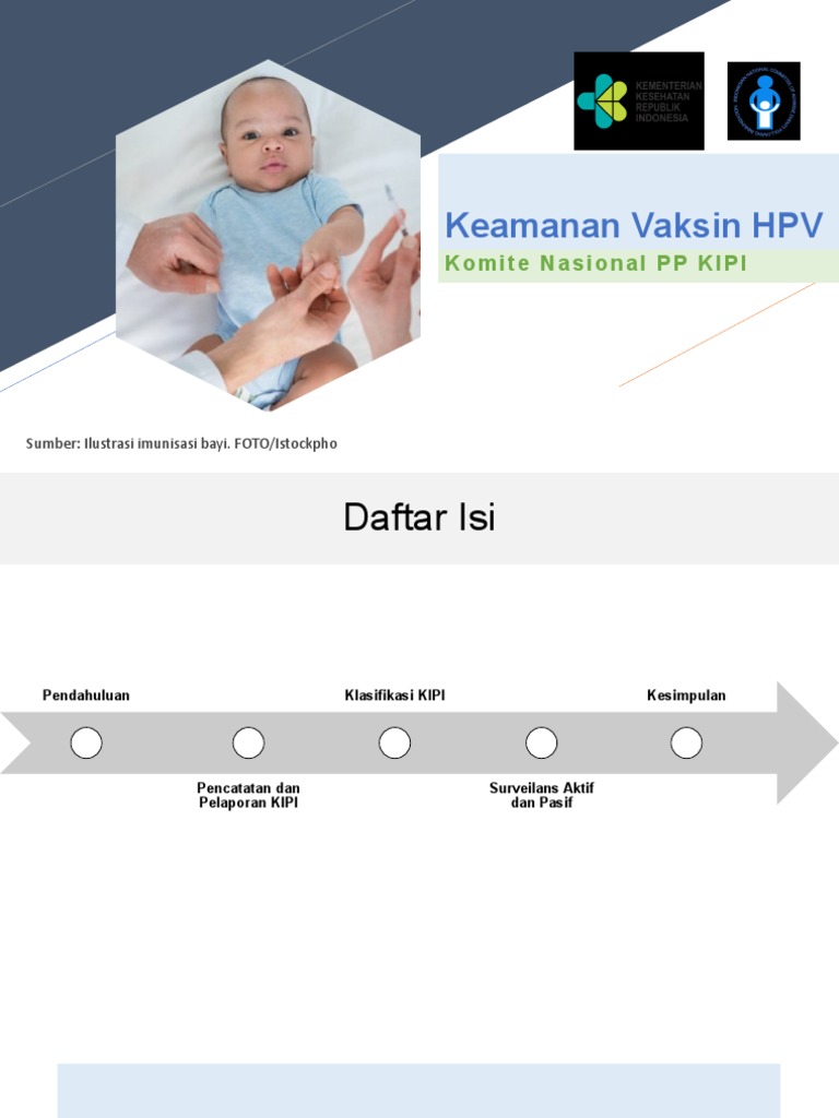 Keamanan Vaksin HPV His | PDF