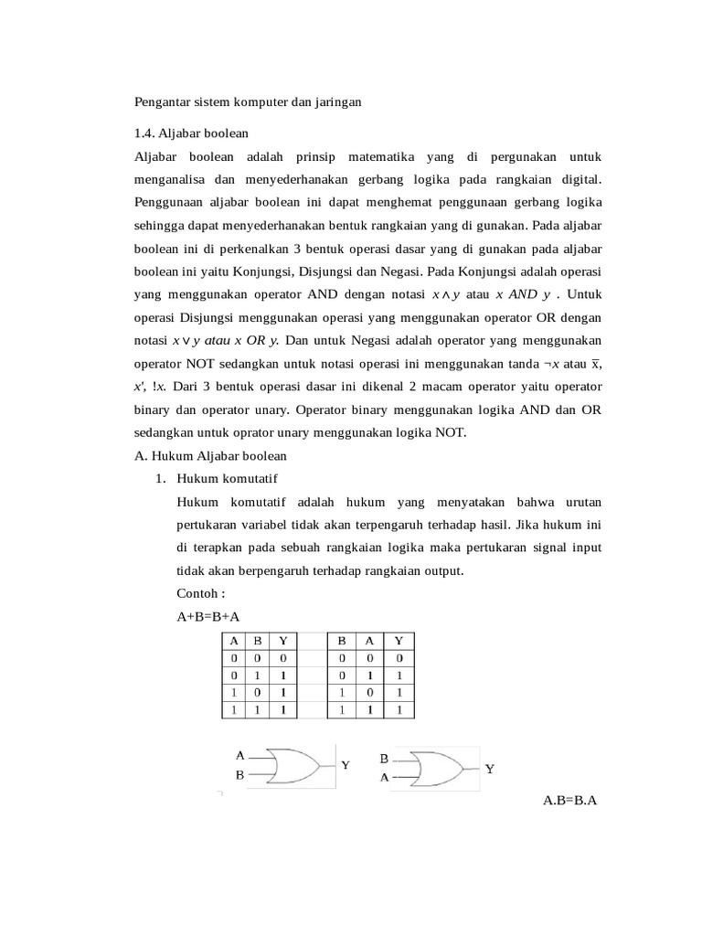 Aljabar Boolean dan Hukum Dasarnya | PDF