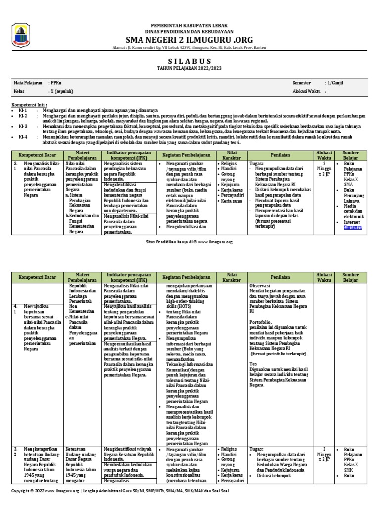 Silabus (8 Kolom) | PDF