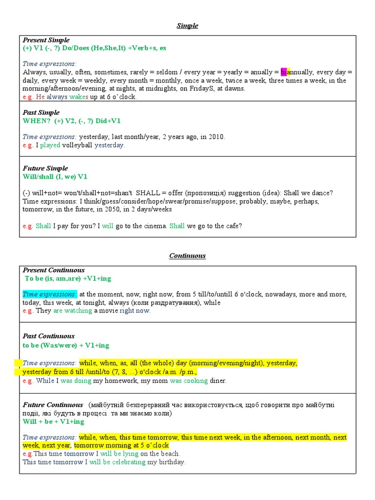 ACTIVE - VOICE - ALL TENSES - Diana | Download Free PDF | Linguistics ...