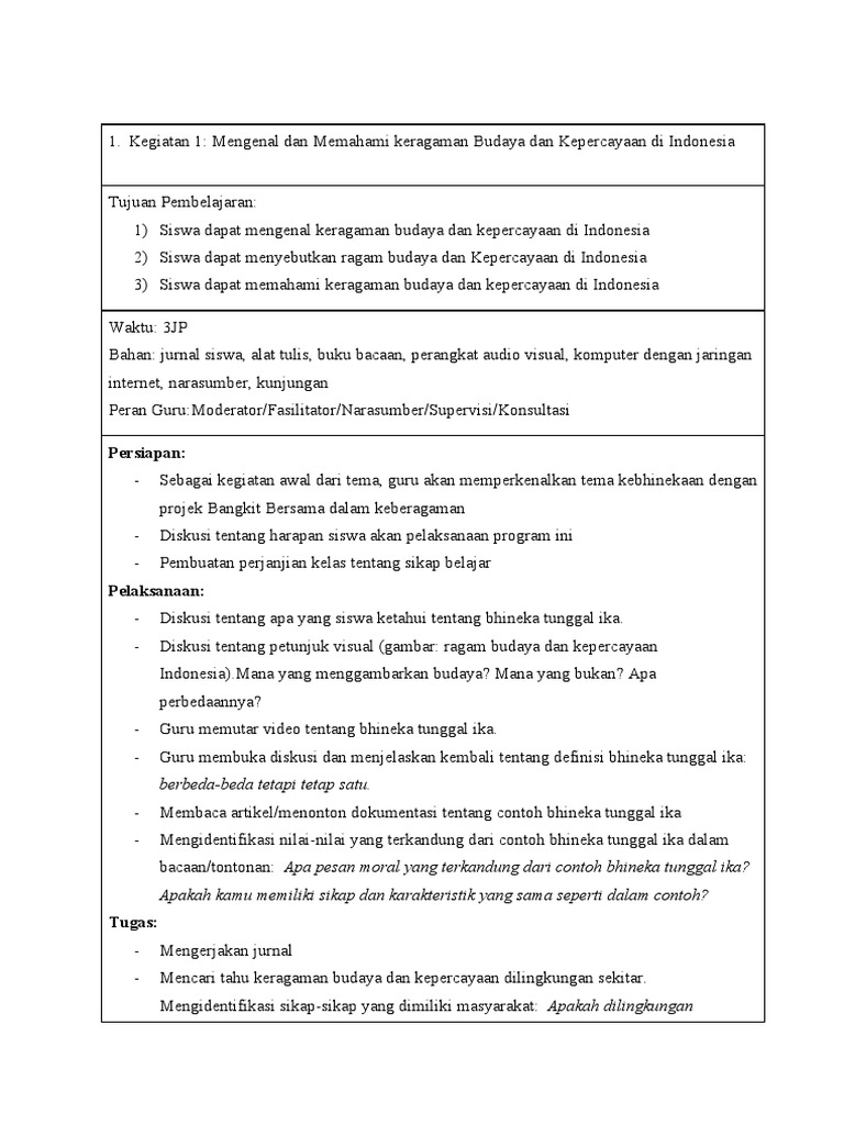 Contoh Uraian Kegiatan | PDF