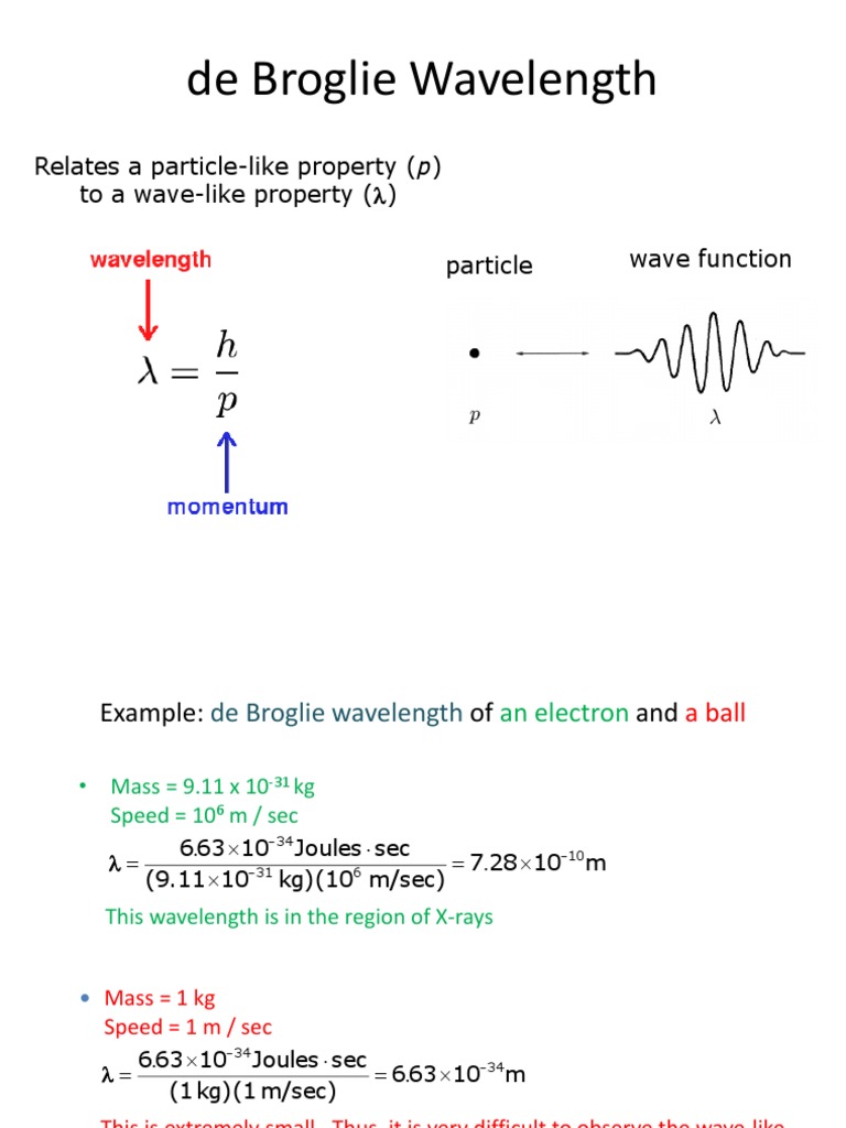 Understanding de Broglie Wavelength | PDF | Wavelength | Temperature