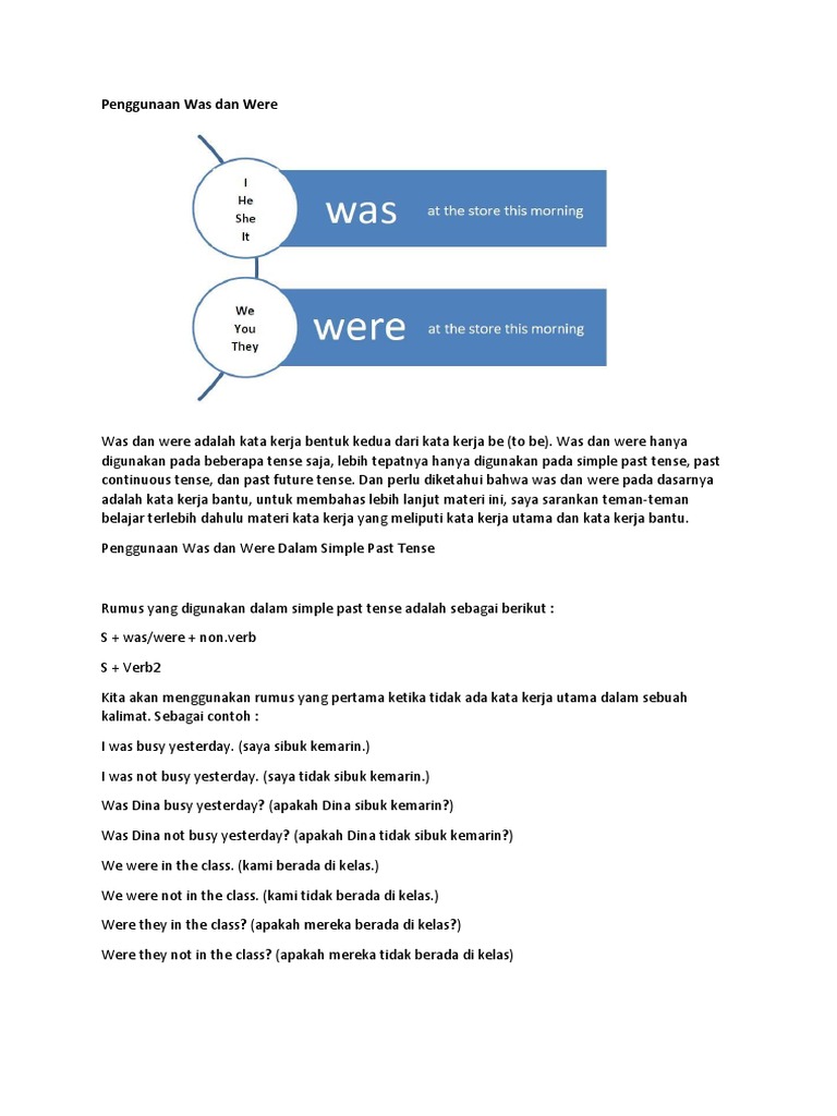 Penggunaan Was Dan Were | PDF