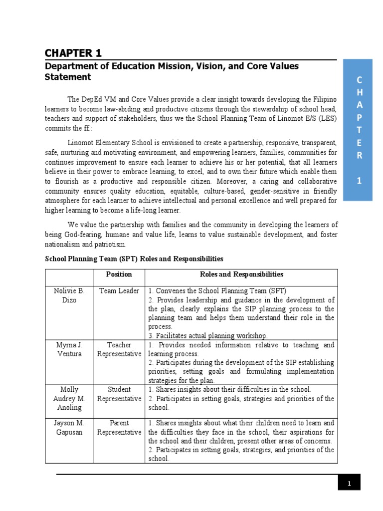 Enhanced SIP | PDF | Learning | Literacy