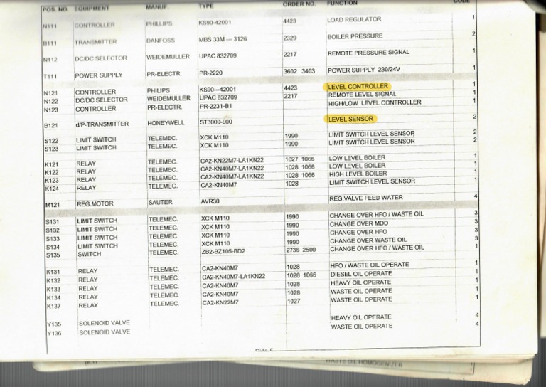 Electrical Drawing Reference | PDF