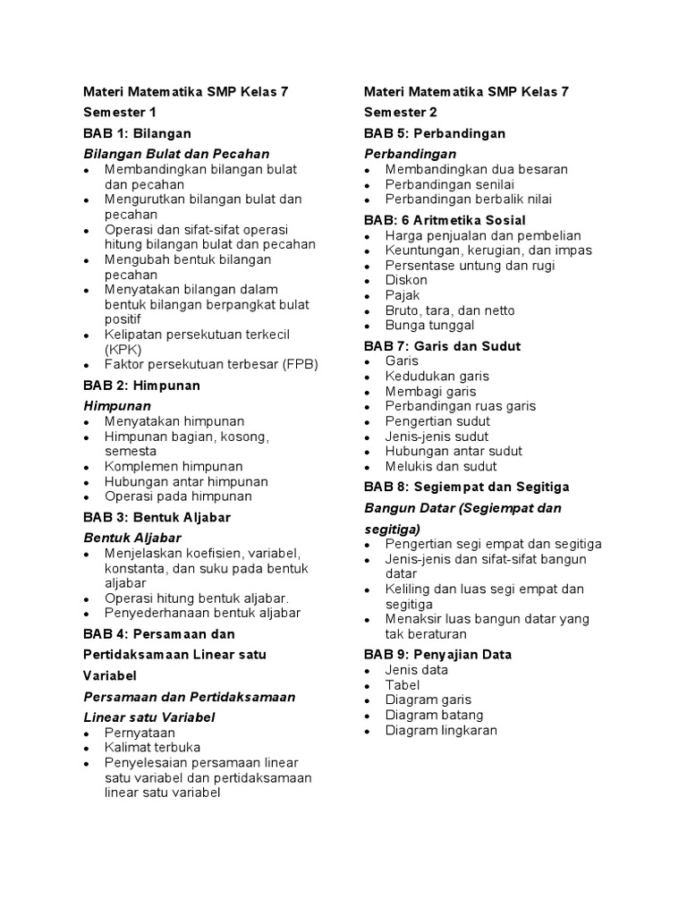 Materi Matematika SMP | PDF