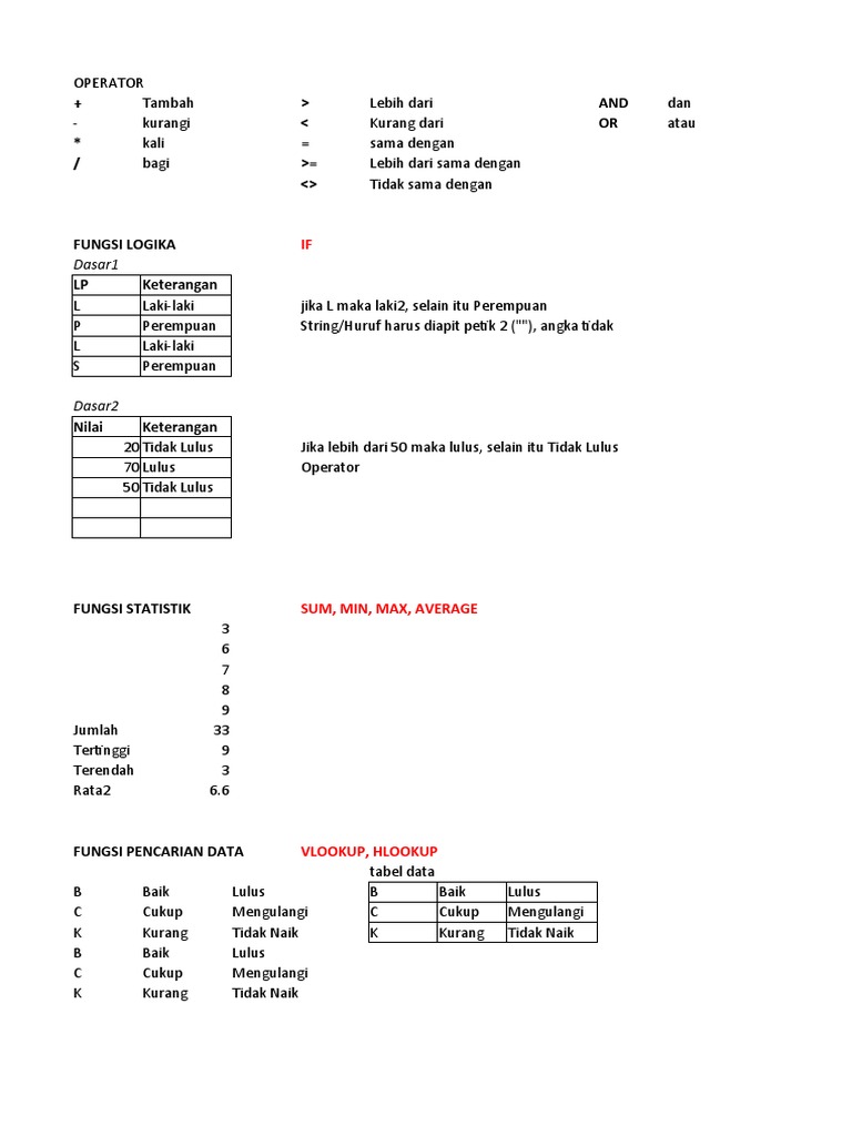 Latihan Excel Pdf 