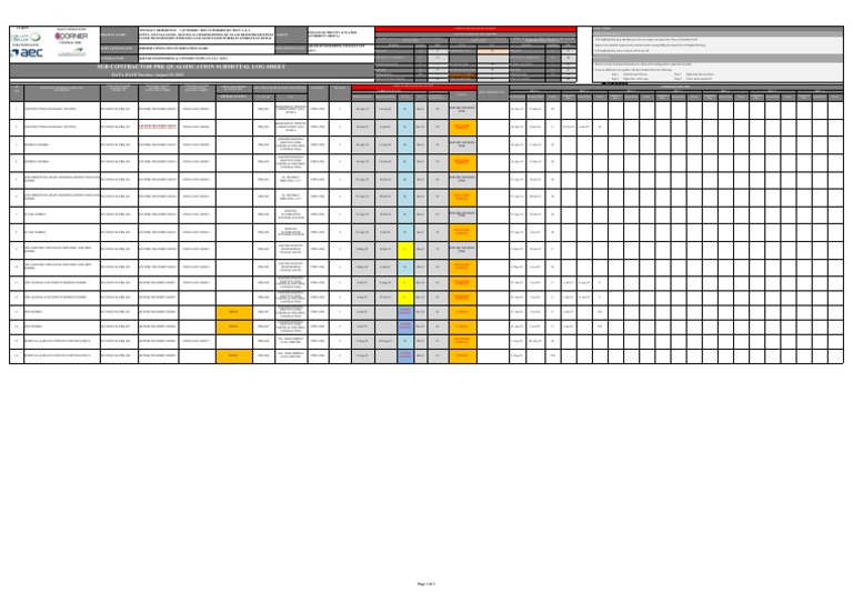 Rx82 Sub Cont Pre Qualification-Log Sheet | PDF | Computing