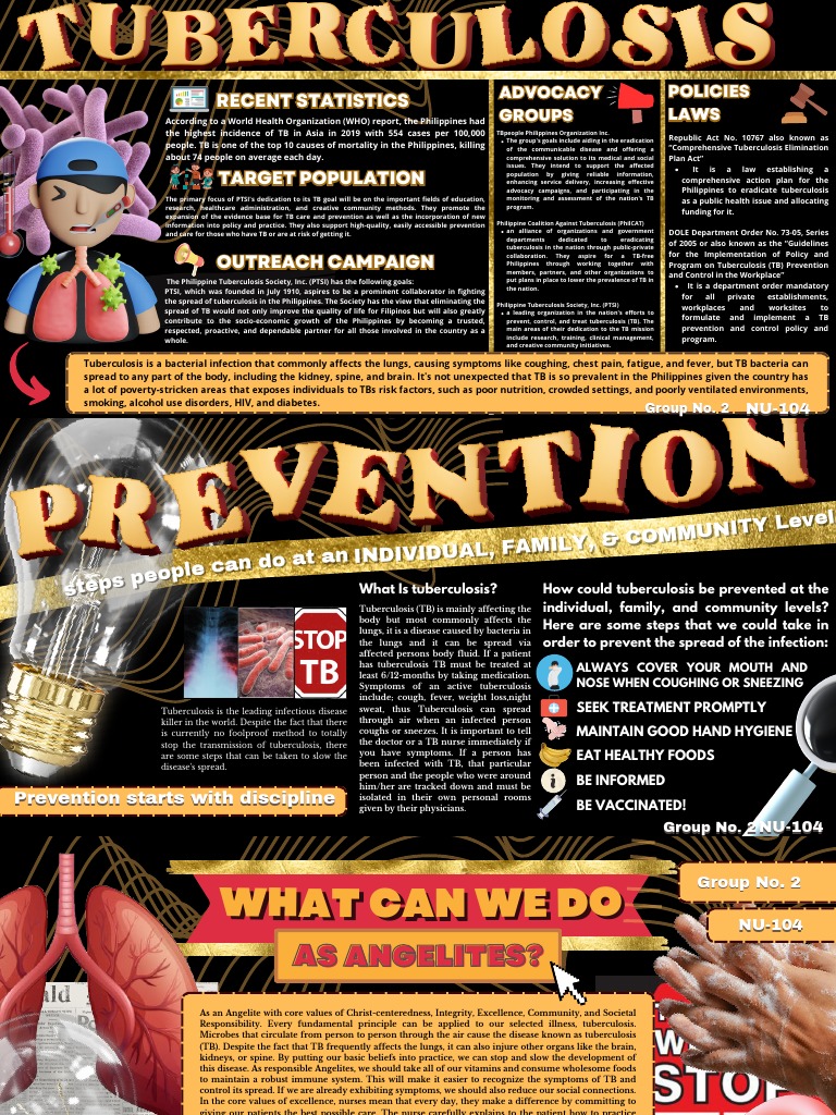 Public Health Posters Diseases We Should Not Forget Despite The ...