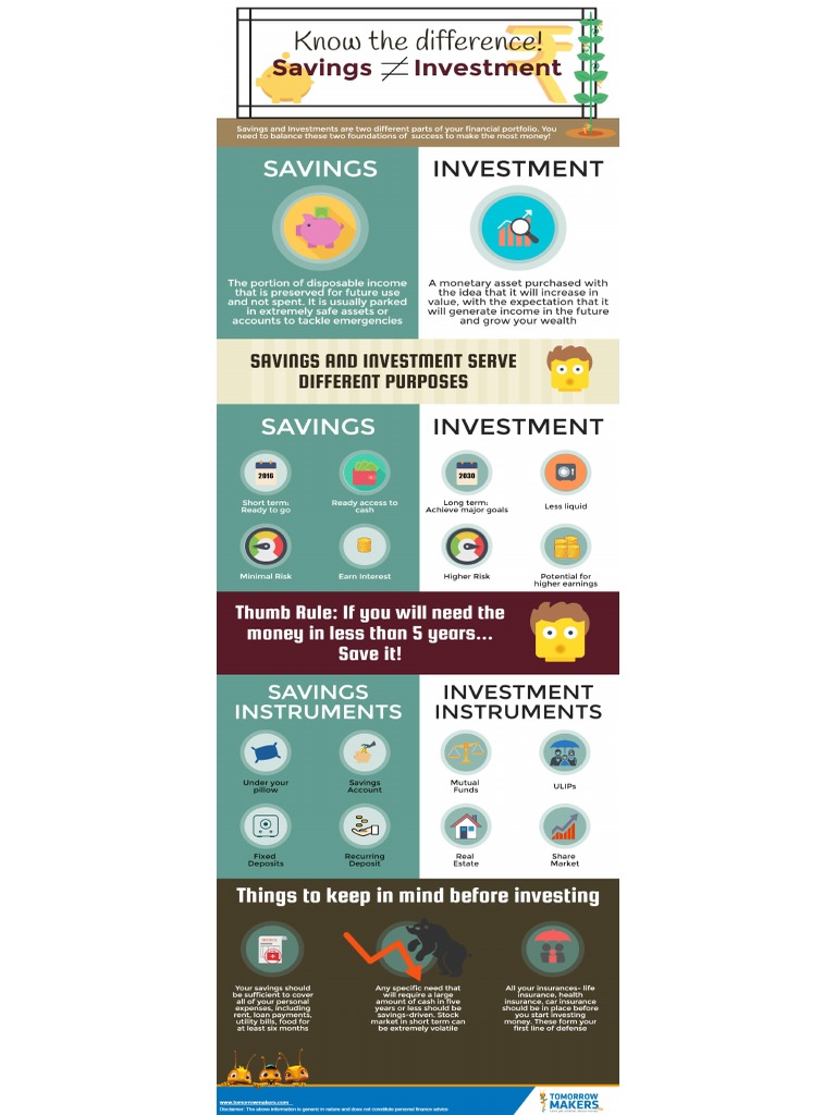 Savings Vs Investment Infographic PDF | PDF