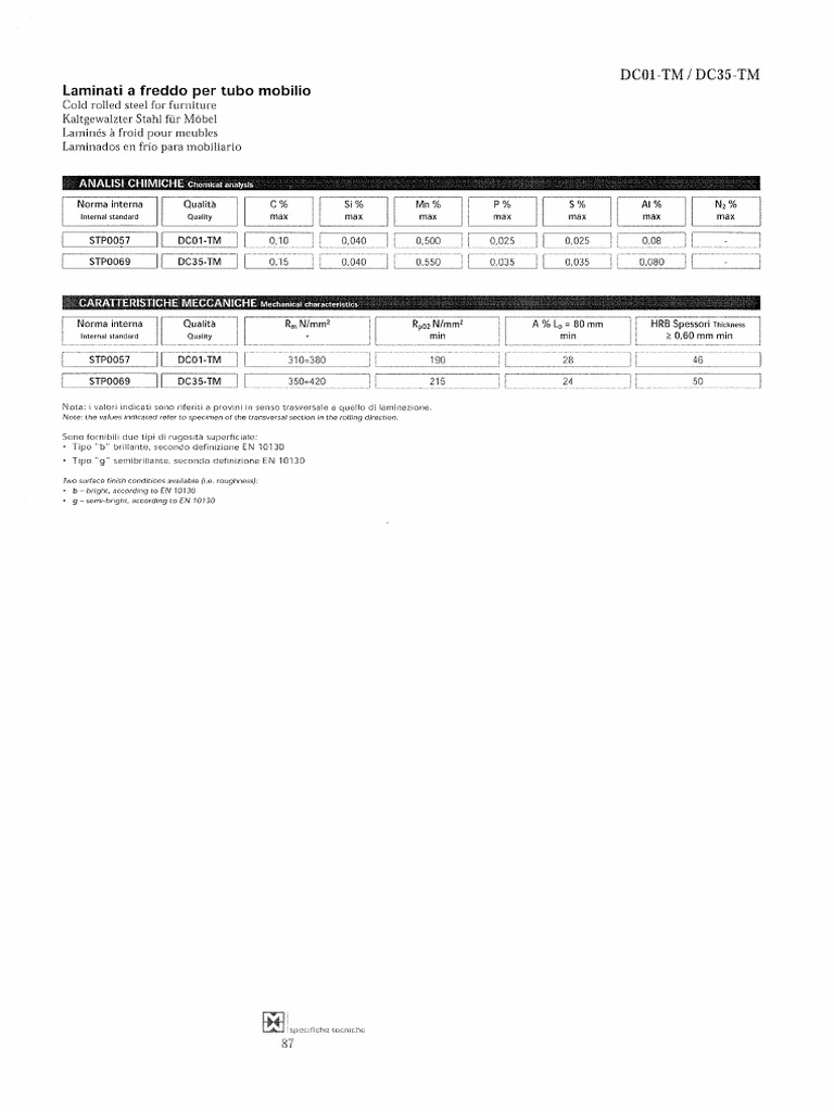 DC01-TM DC35-TM | PDF