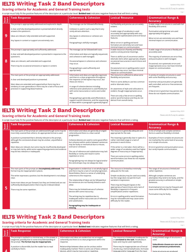 Ielts Writing Task 2 Band Descriptors | PDF | Accuracy And Precision | Word Ielts Writing Task 2 Band Descriptors | PDF | Accuracy And Precision | Word