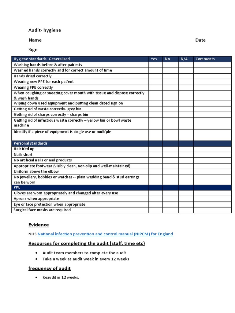 Hygiene Audit | PDF | Science & Mathematics