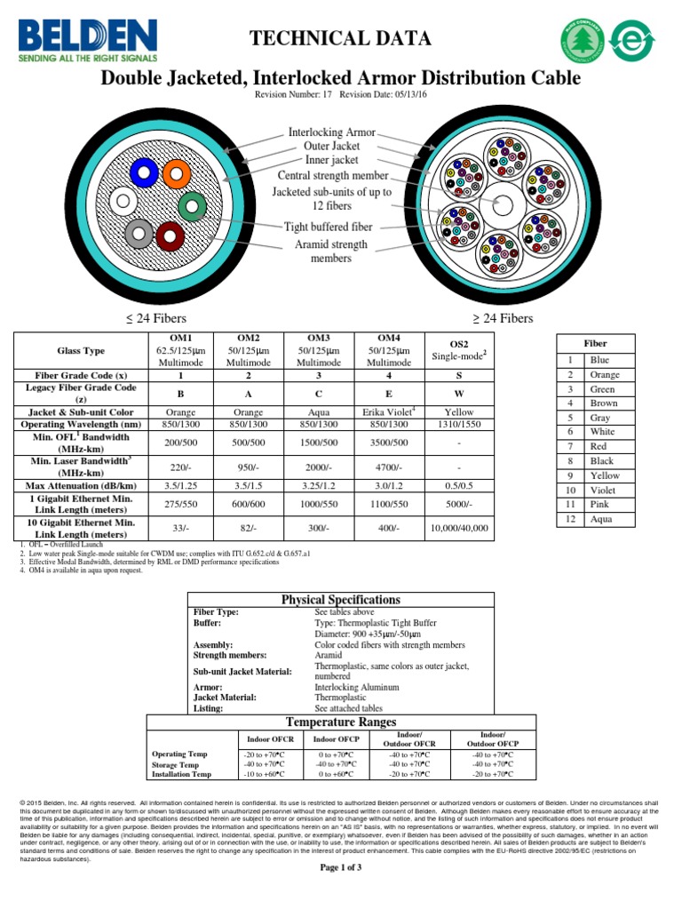 Belden Cat 6 Outdoor Cable Specs | PDF