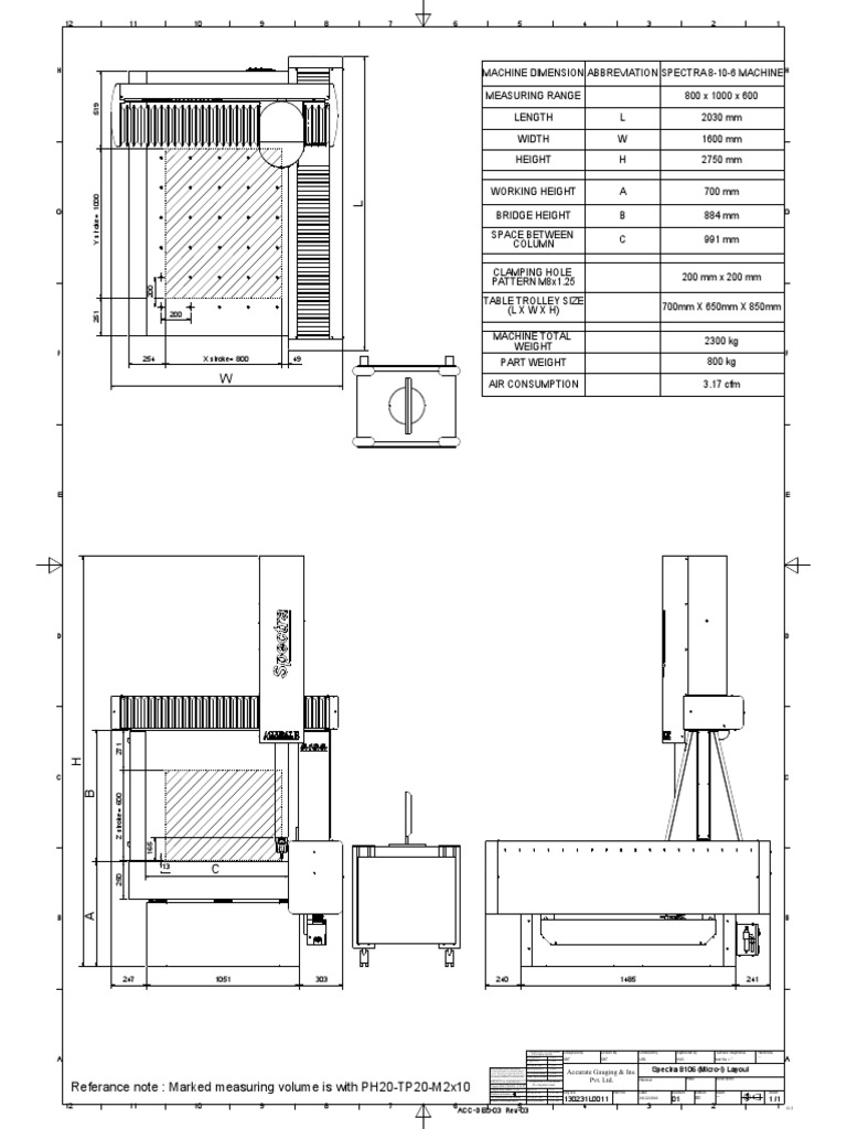 8106 Machine Layout | PDF | Metrology | Physical Sciences