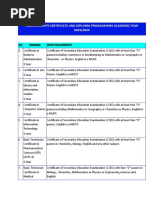 2024-2025-Admissions-Sep.-2024 Gimpa | PDF | Academic Degree | Bachelor ...