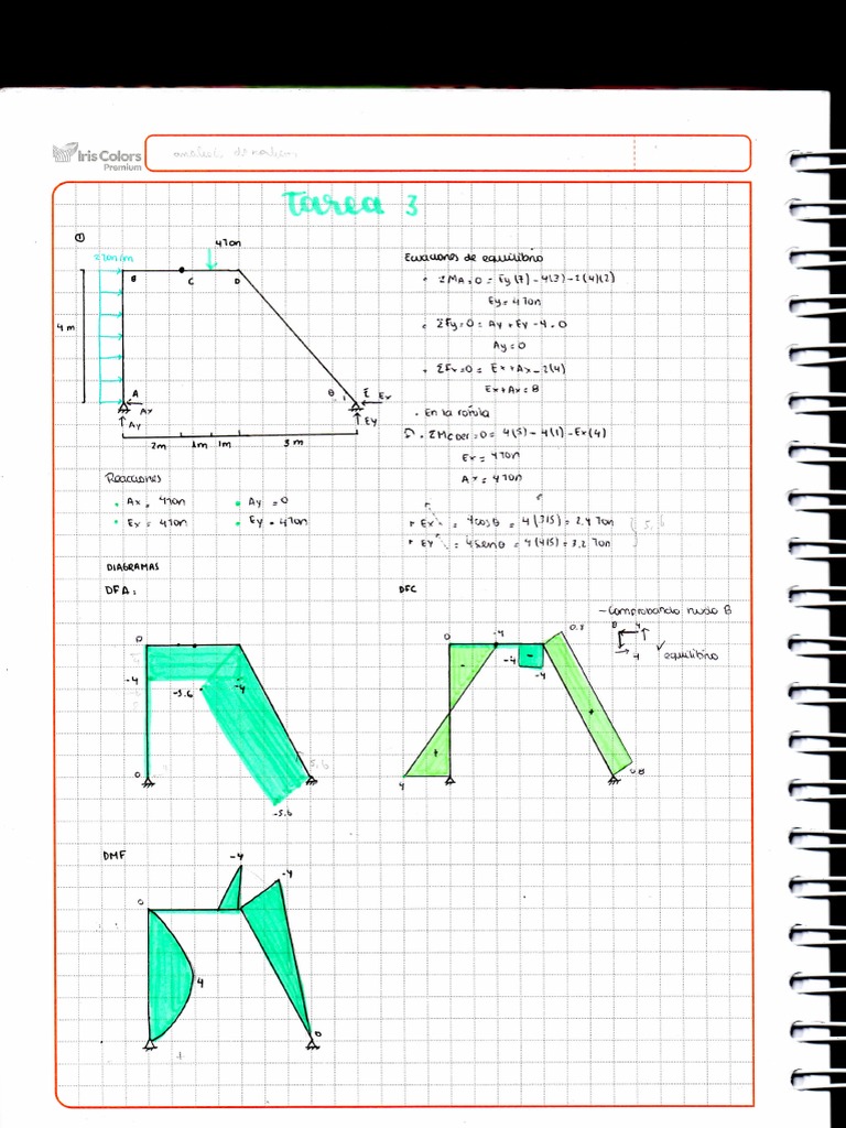 Practica 3, Pórticos | PDF