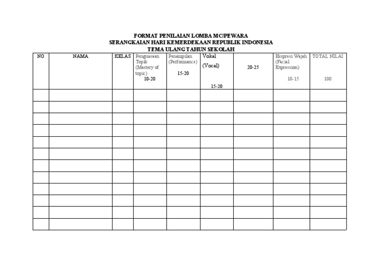Format Penilaian Lomba MC | PDF