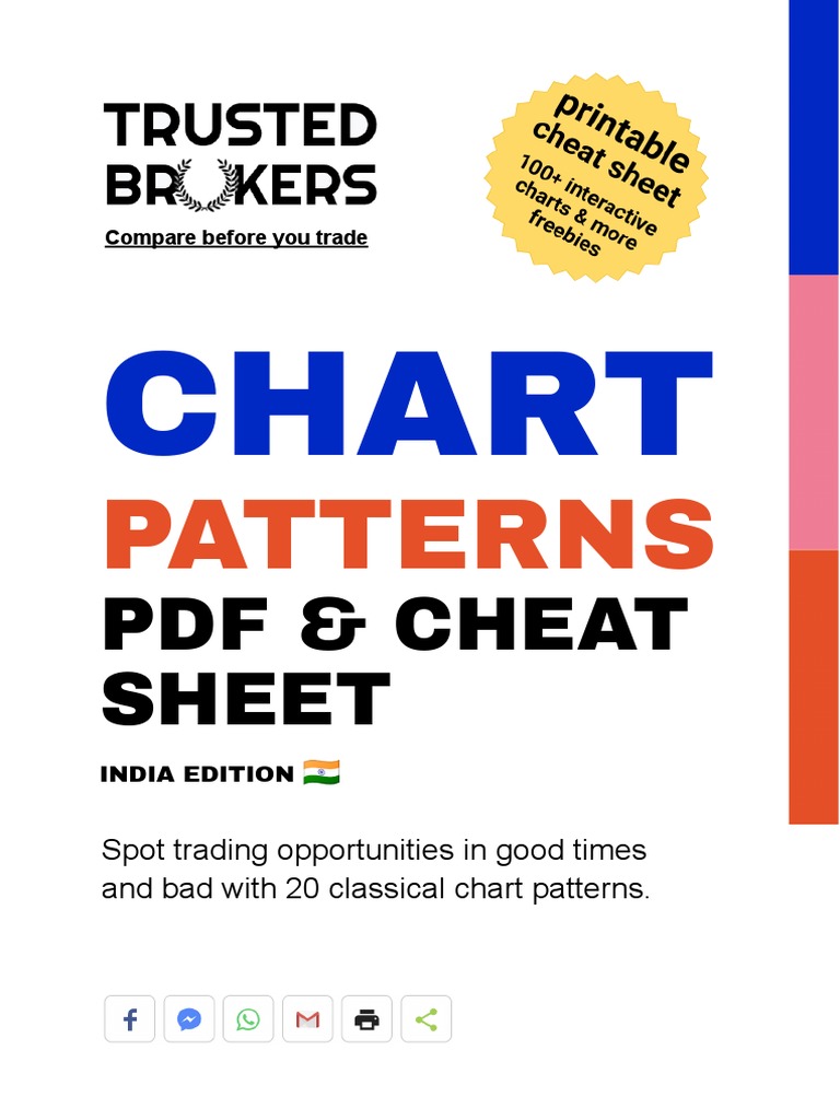Free Chart Patterns Book | PDF | Cryptocurrency | Exchange Traded Fund
