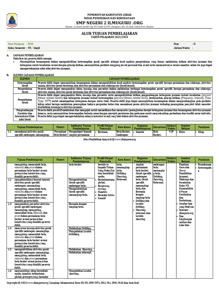 ATP (Silabus 10 Kolom) | PDF