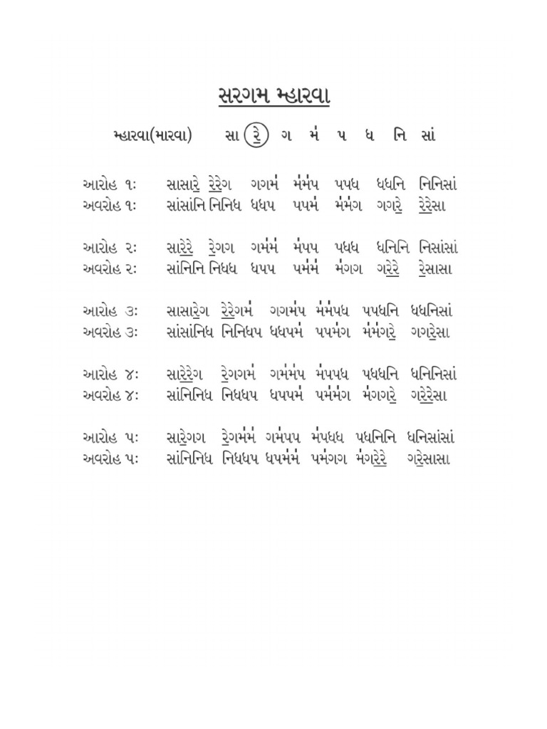 Casio Class Notes Gujarati | PDF