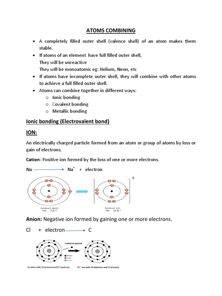Atoms Combining | Download Free PDF | Ion | Ionic Bonding
