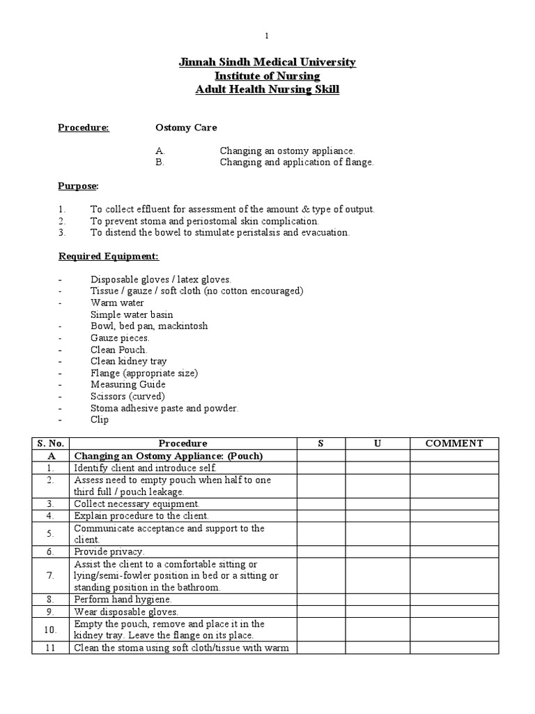 OSTOMY Care Checklist | PDF