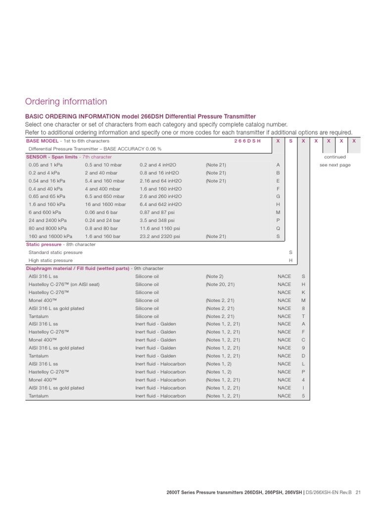 266DSH Datasheet DPT | PDF | Pressure Measurement | Physical Sciences