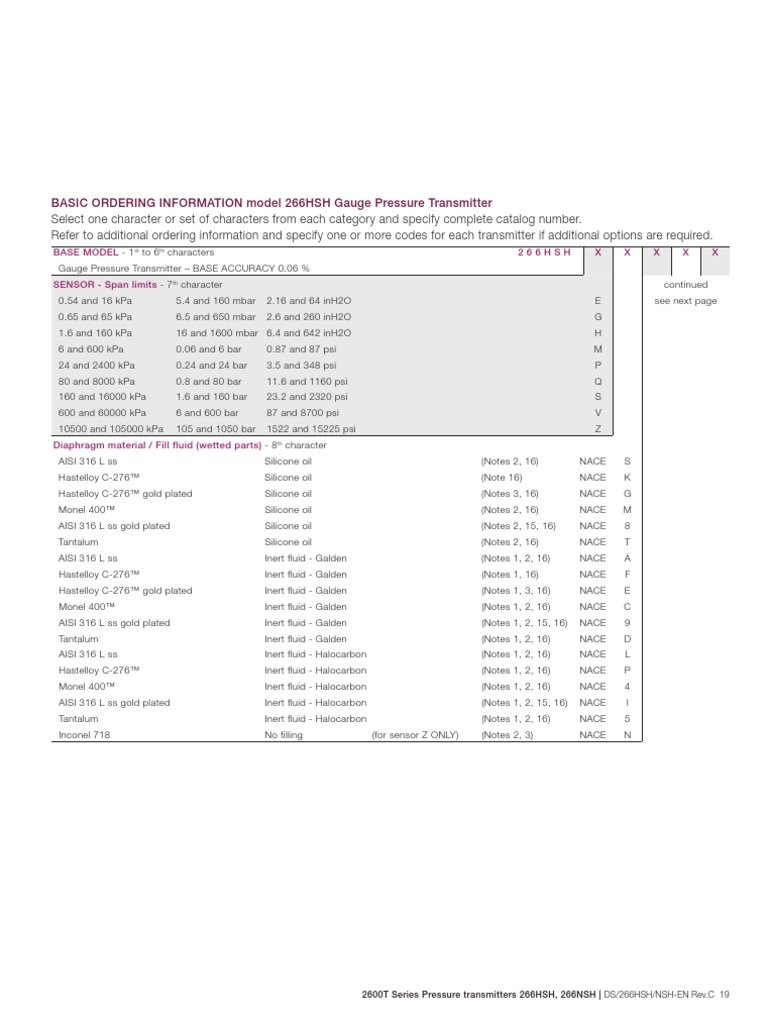 266HSH Data Sheet PT | PDF