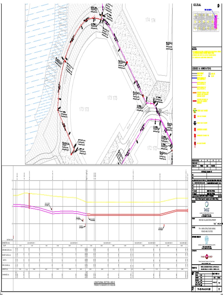 TP4-SD-PH4-ME-IR-3083 TO 3874 Rev-3-L34-35-36-37 | PDF