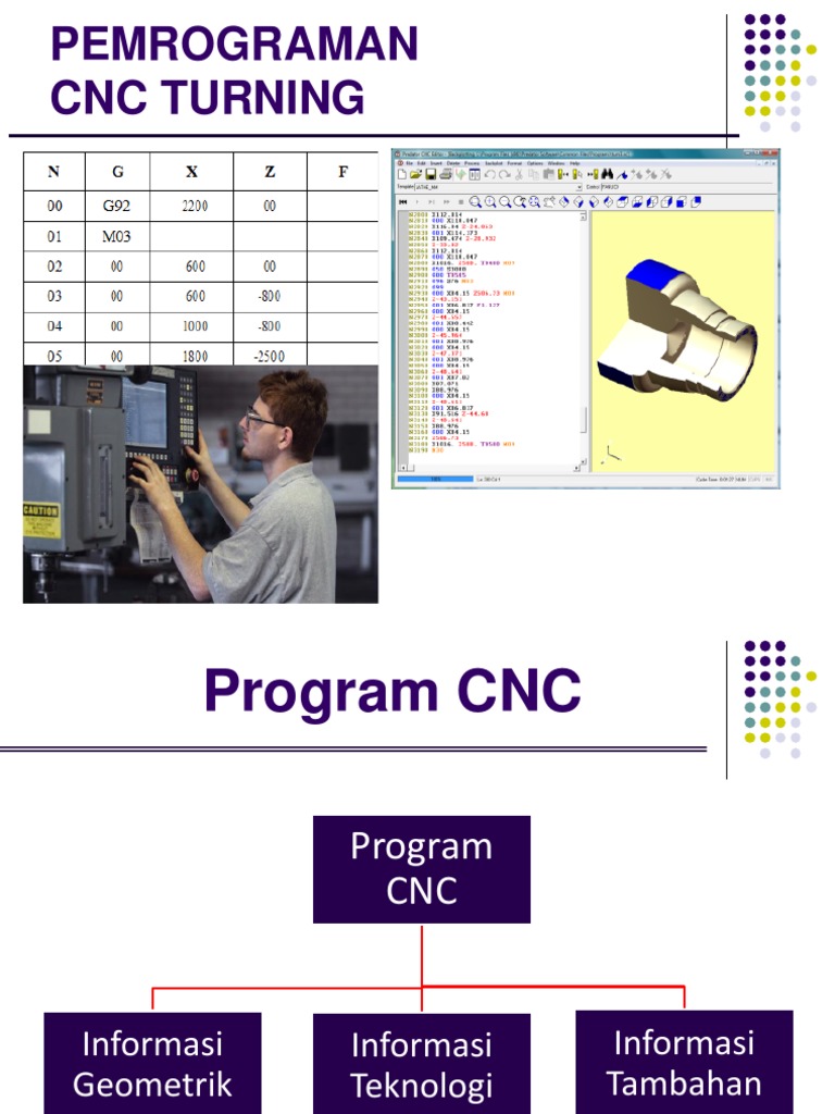 Dasar Program CNC Bubut | PDF