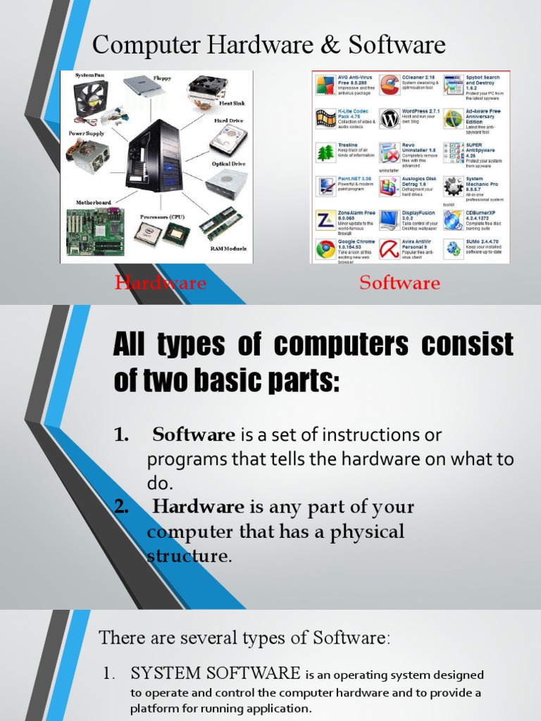 Computer Hardware Software | PDF | Computer Data Storage | Computer Hardware