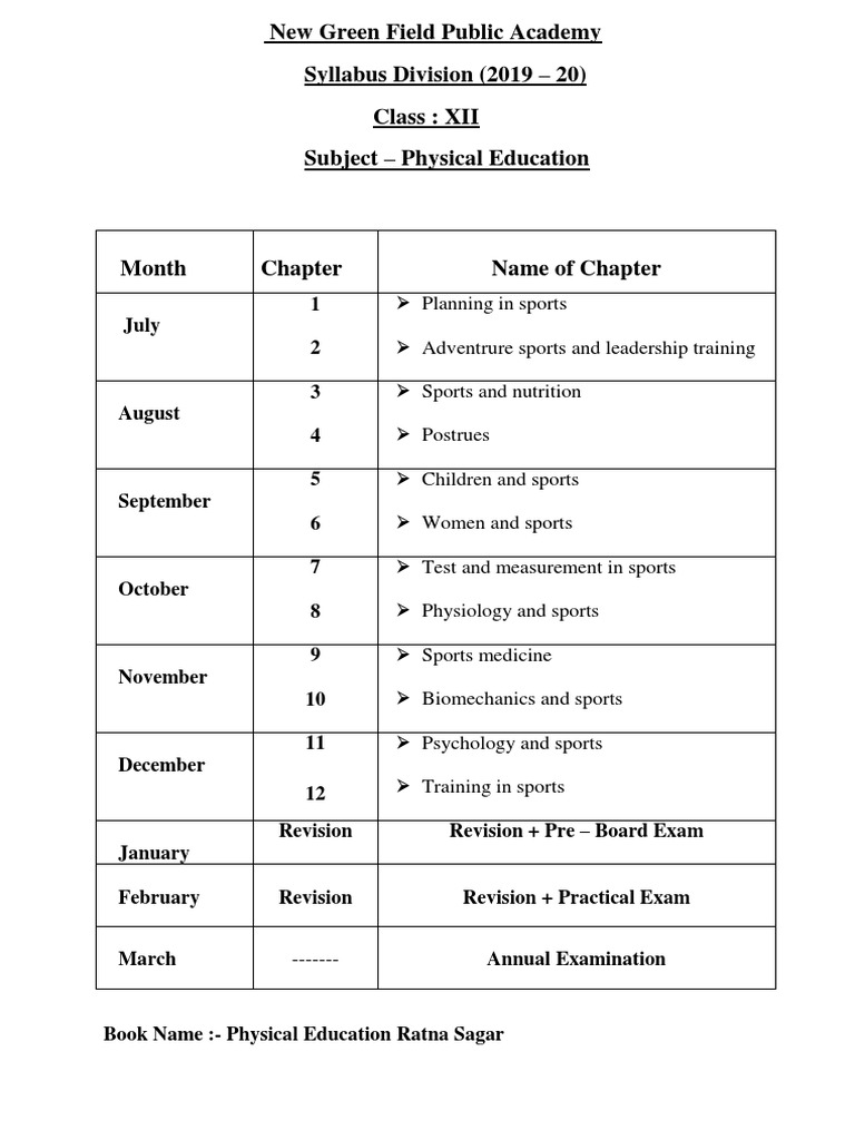 Class XII Physical Education Guide | PDF | Wellness
