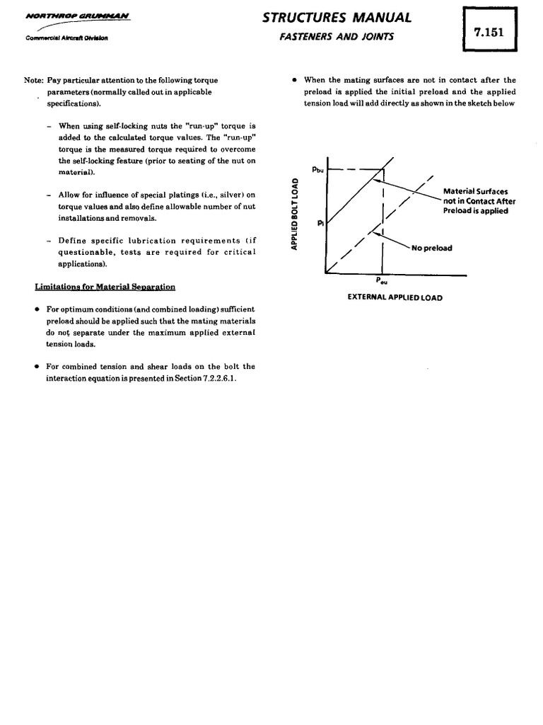 Northrop Grumman SM-Fastners | PDF