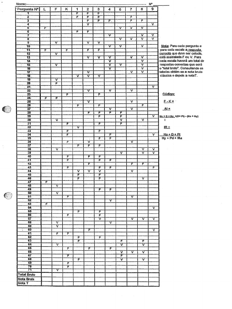 Mini Mult - Cotações | PDF