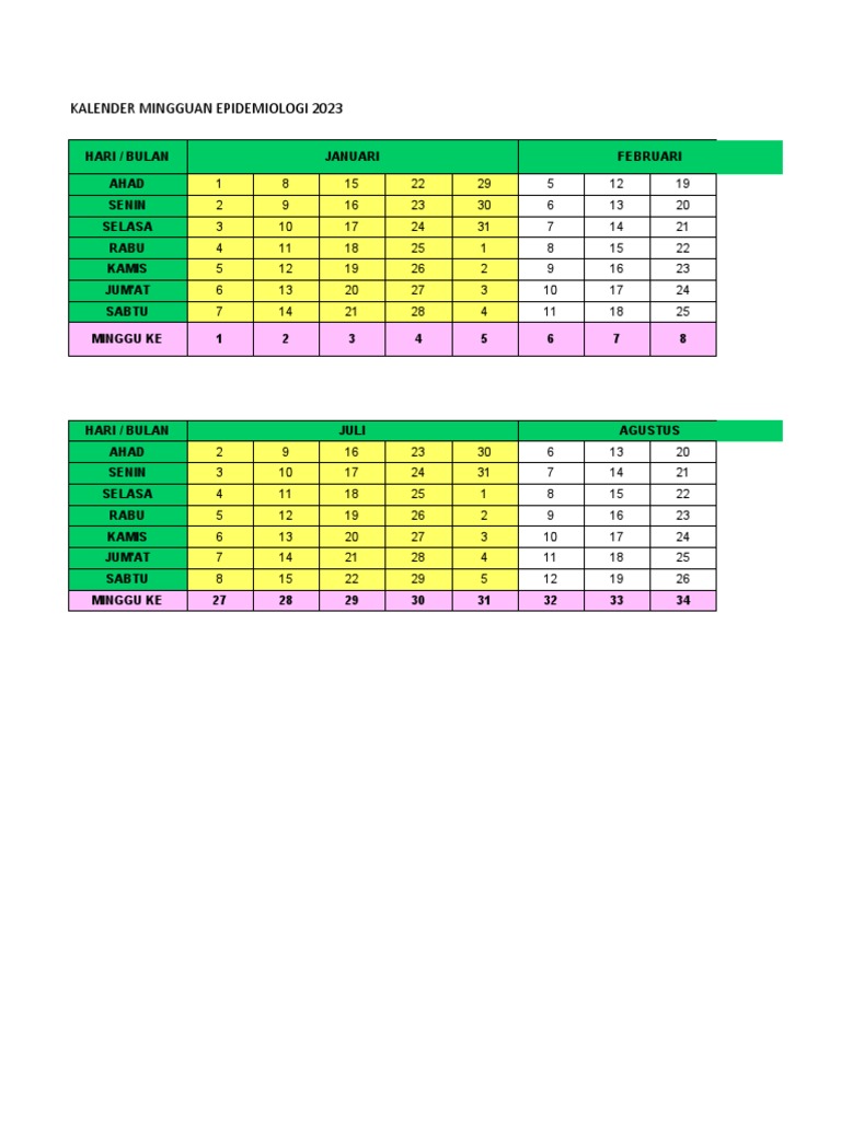 Kalender Epid 2023 | PDF