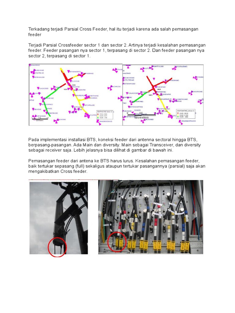 Parsial Cross Feeder | PDF
