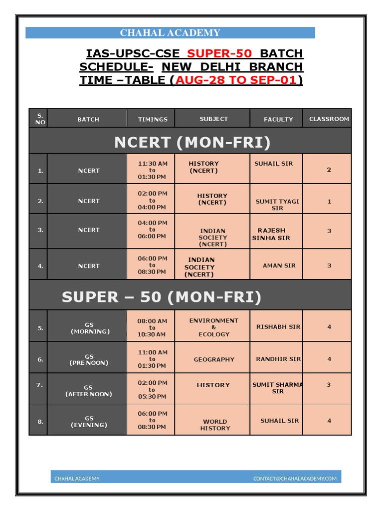 Super 50 Common Time Table Aug 28 To Sep 01 | PDF