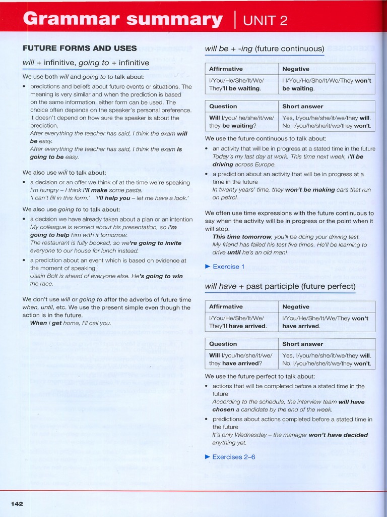 Grammar Part Key Note | PDF