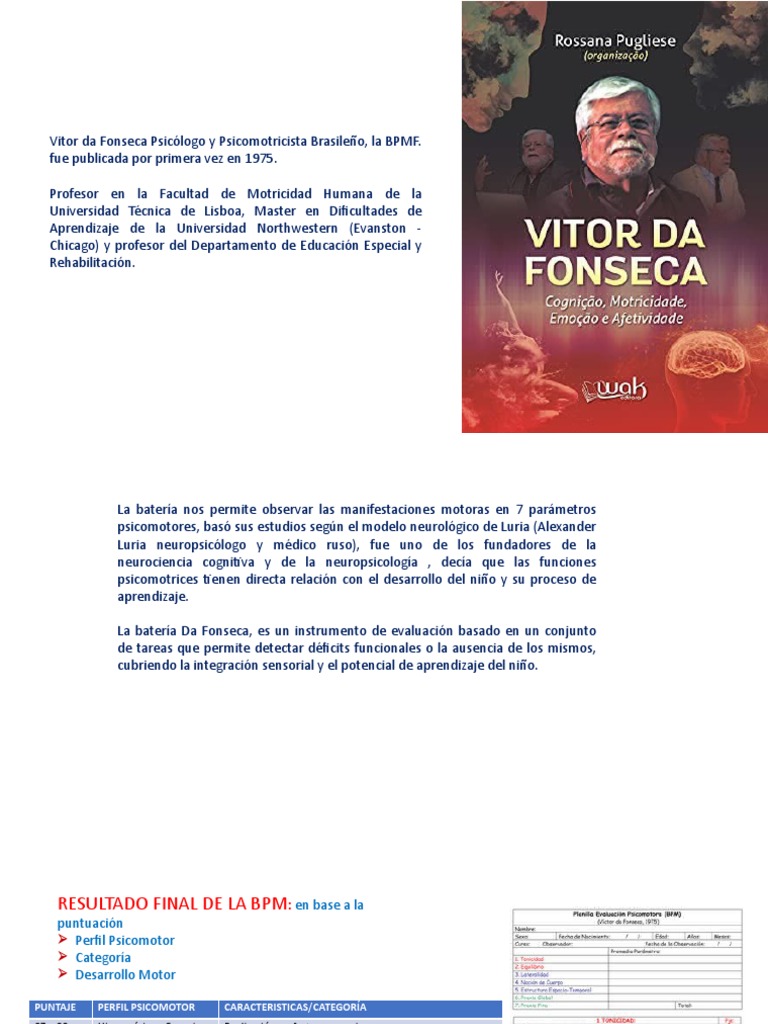 Batería Da Fonseca | PDF | Aprendizaje | Neuropsicología