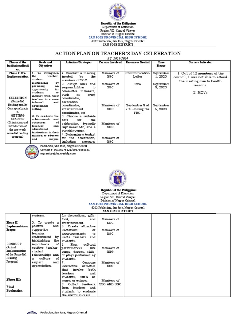 Teacher's Day Celebration Action Plan | PDF | Communication | Human ...