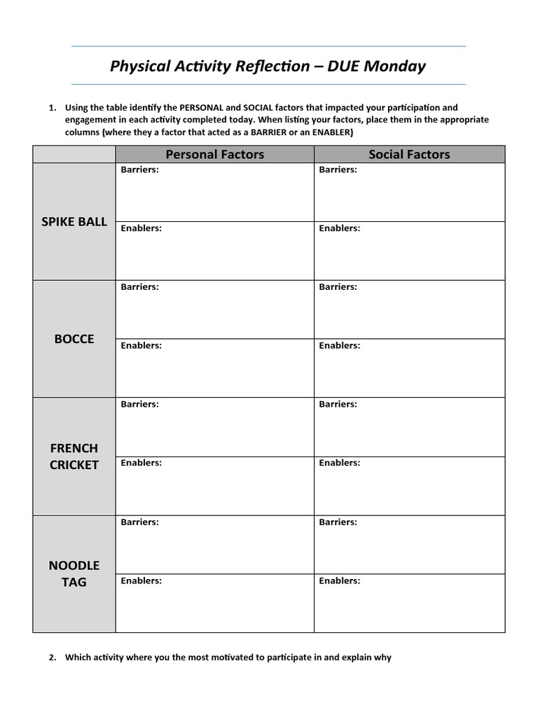 Physical Activity Reflection | PDF | Motivation | Motivational