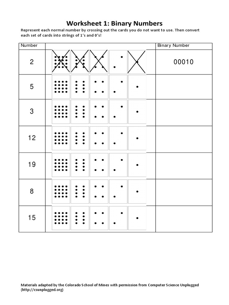 Binary Worksheets | PDF