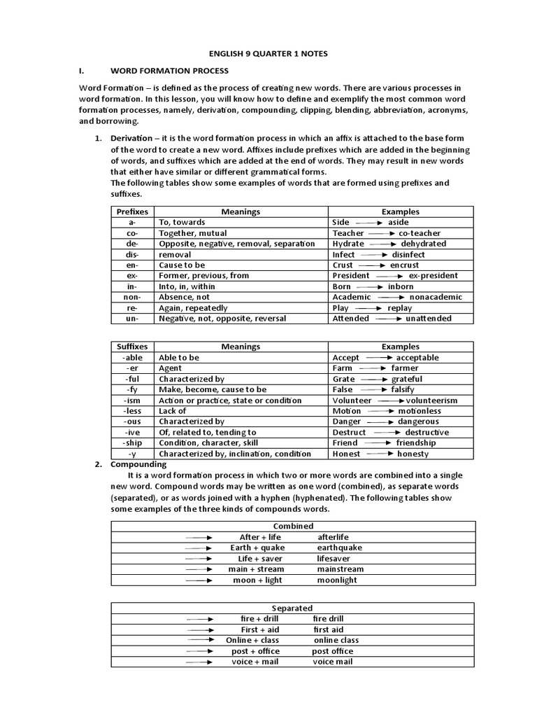 Emglish 9: Word Formation Processes and Poetry | PDF Emglish 9: Word Formation Processes and Poetry | PDF