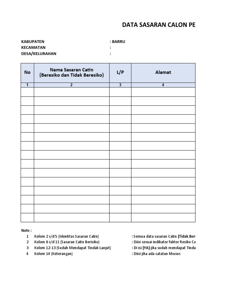 Data Sasaran Pendampingan Catin 2023 | PDF