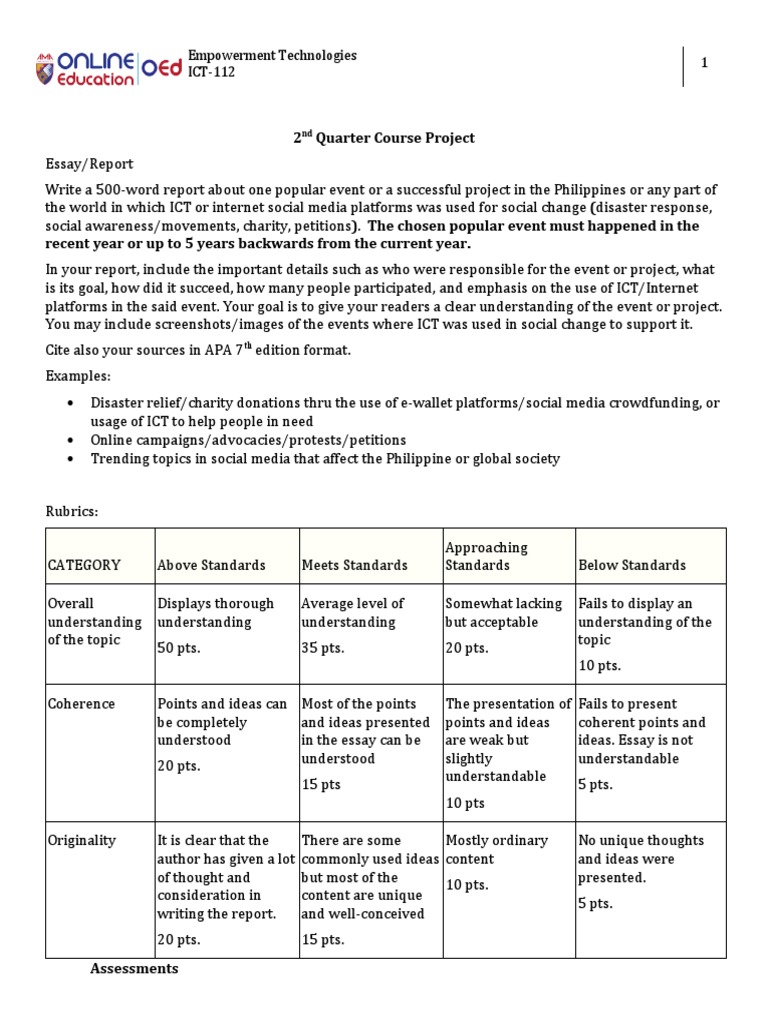 ICT-112 2nd Quarter Project | PDF | Educational Technology | Social Media