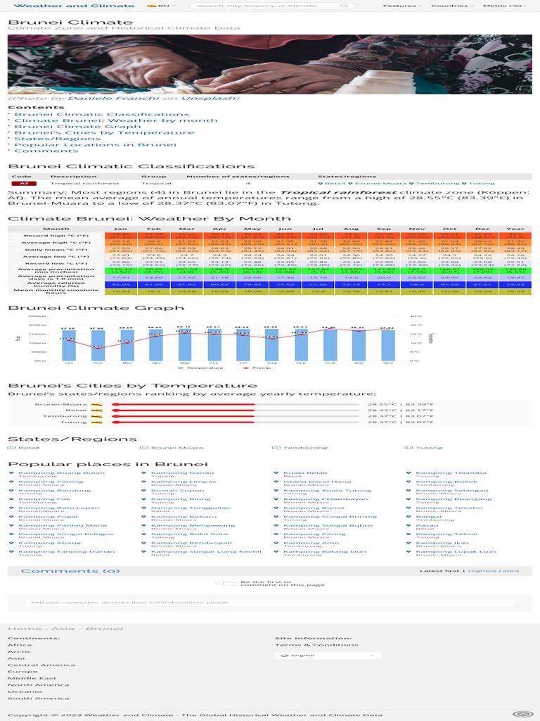 Brunei Climate Zone, Weather by Month and Historical Data | PDF ...