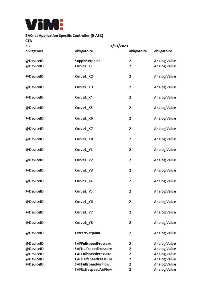 Dtec Bacnet Ede Cad o Integral | PDF | Thermodynamic Properties | Metrology
