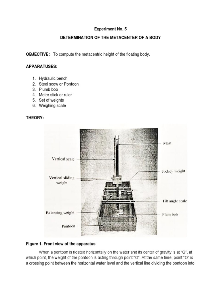 Experiment No. 5 DETERMINATION OF METACENTER OF A BODY | PDF | Buoyancy ...